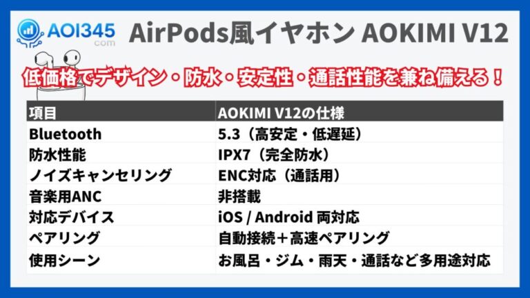 【AirPods風イヤホン】2000円台のAOKIMI V12 徹底レビュー