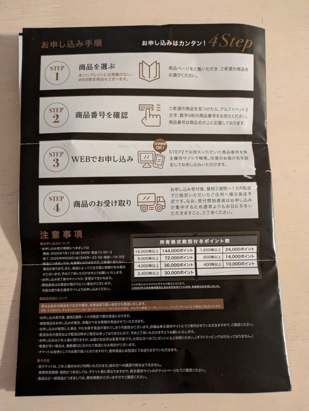 【2025年】RIZAP株主優待が改悪？ひどいchocoZAPとカタログ